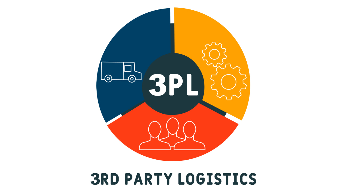 3PL導入で物流を効率化！メリット・デメリットや注意点を解説 | オーダー！