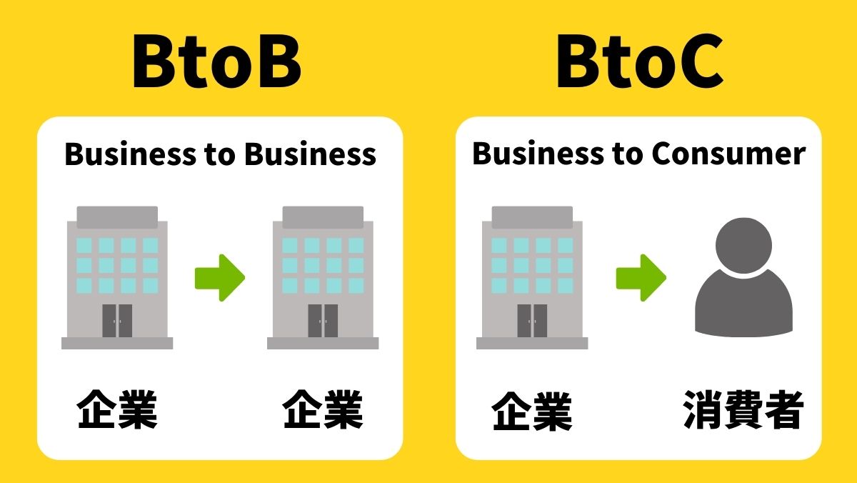 BtoB向けECサイトとは？構築前に知っておきたい注意点とメリット・デメリット | オーダー！